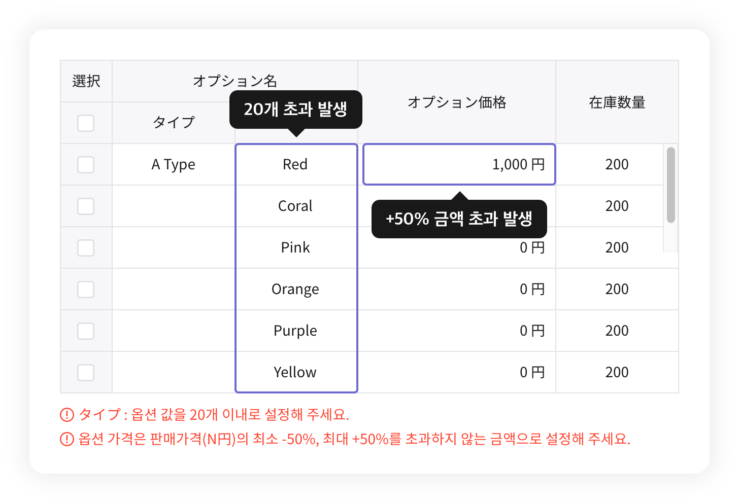 QSM - Qoo10 Sales Manager Campaign